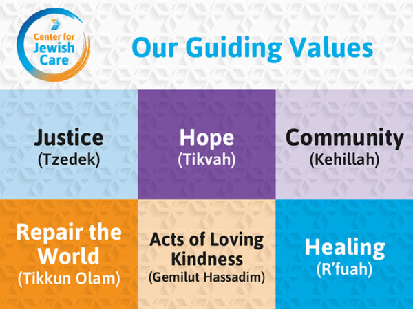 Center for Jewish Care - JFSSD