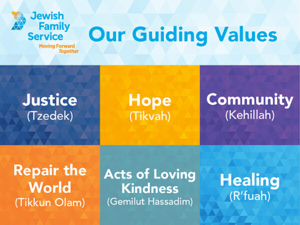 Our Jewish Values - JFSSD