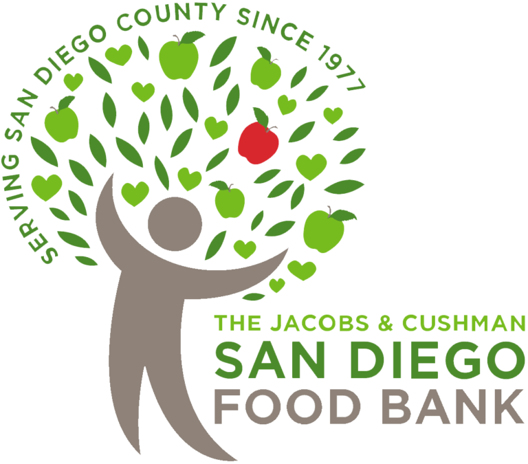 Nutrition Assistance - JFSSD